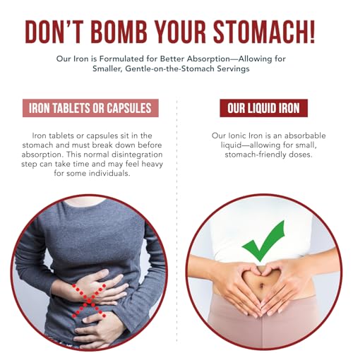 liquid iron for optimal health