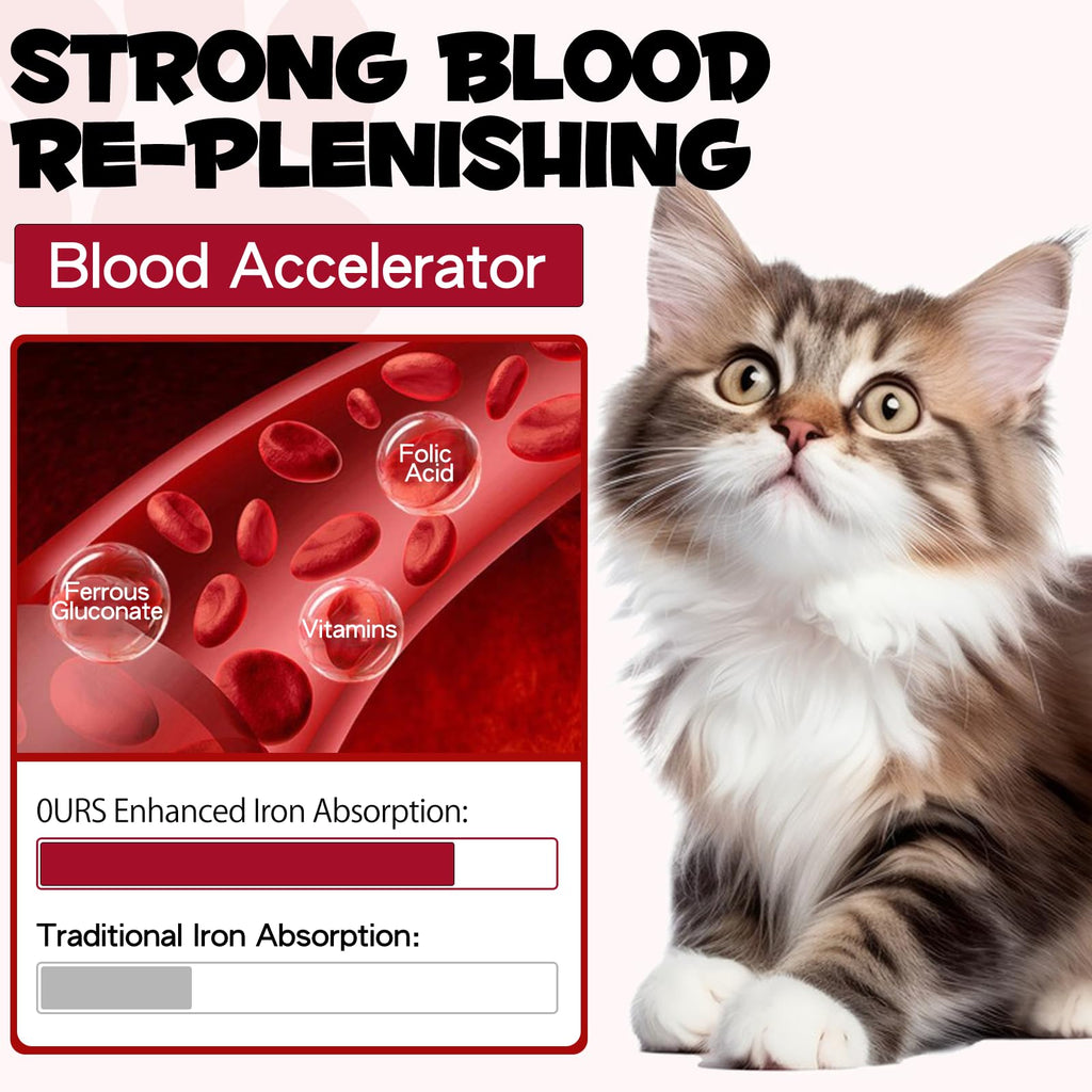 liquid iron for pet anemia