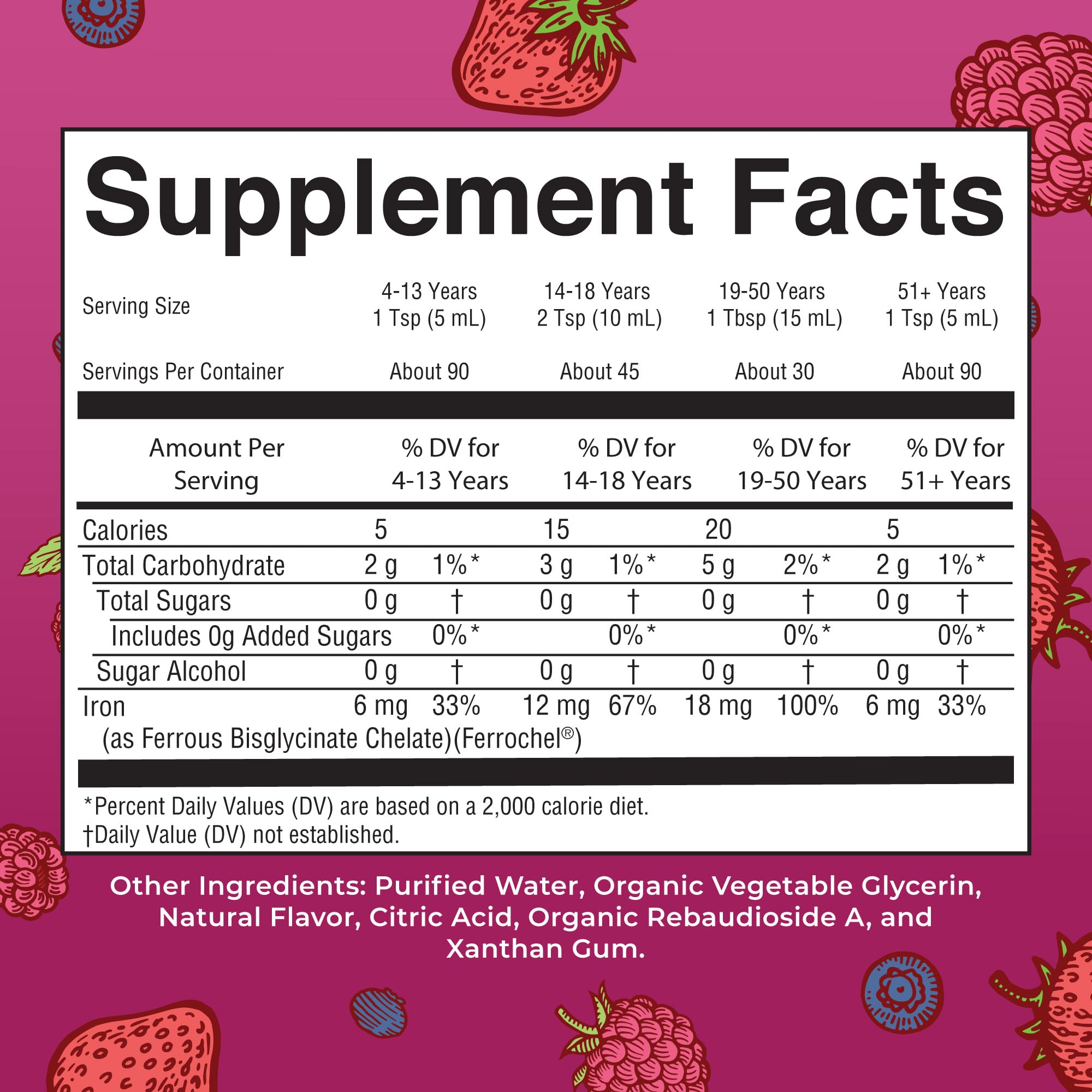 liquid iron for red blood cell support