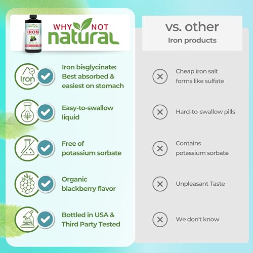 liquid iron for vegan diets