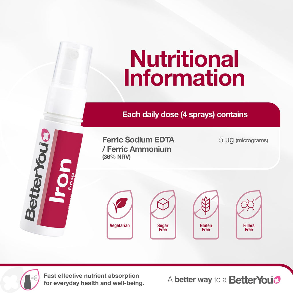 liquid iron spray for better absorption