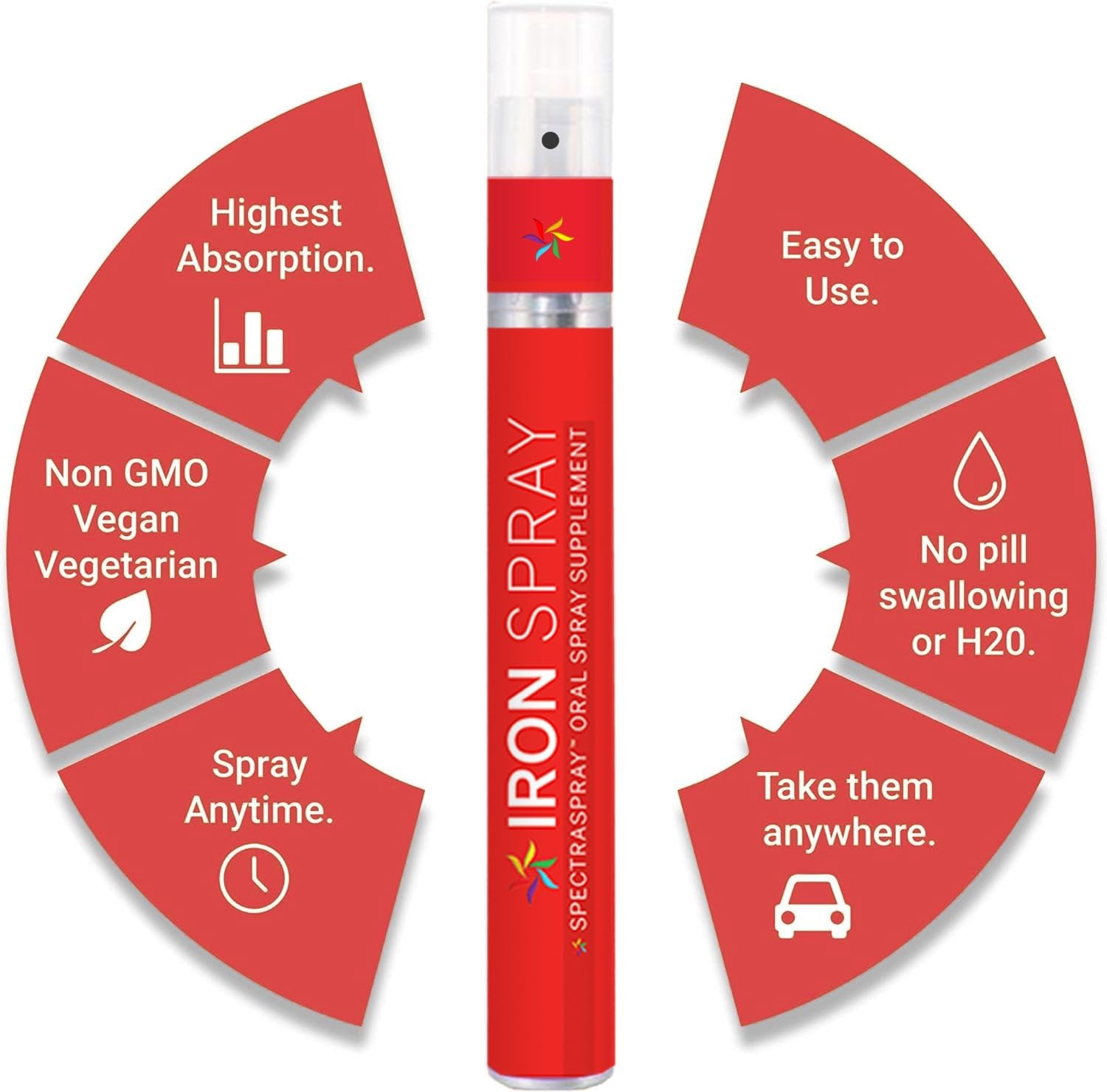 liquid iron supplement for better absorption
