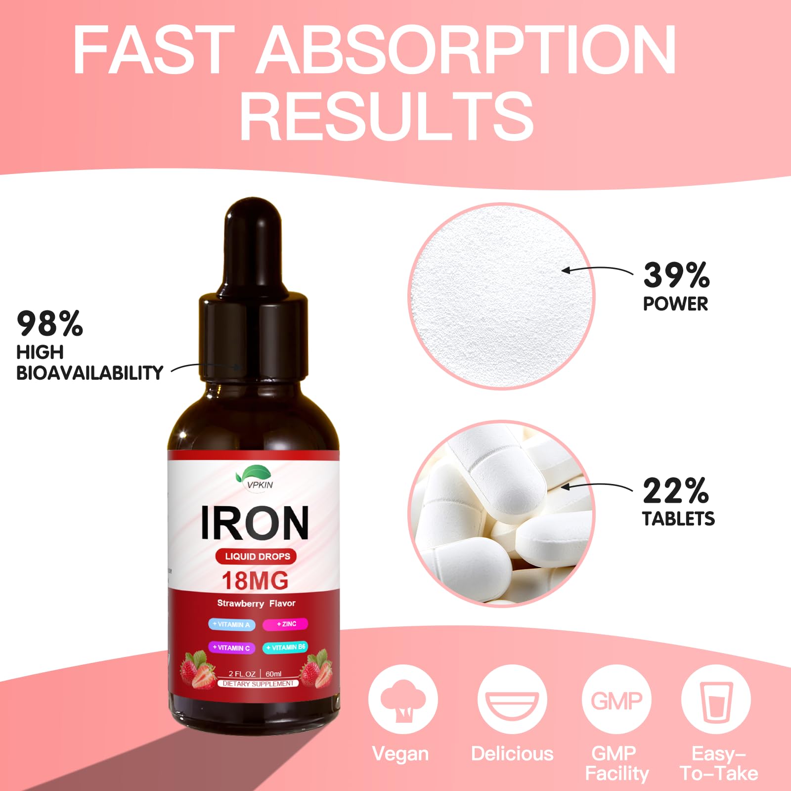 liquid iron with vitamin C
