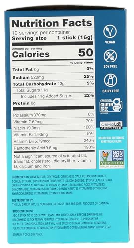 Liquid IV electrolyte tablets benefits