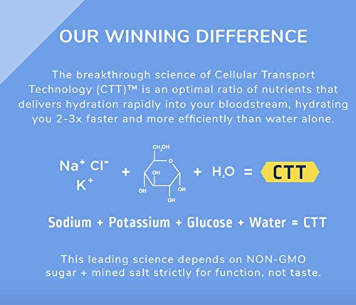 Liquid IV hydration for outdoor activities