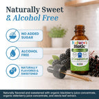 liquid kids vitamins for easy intake