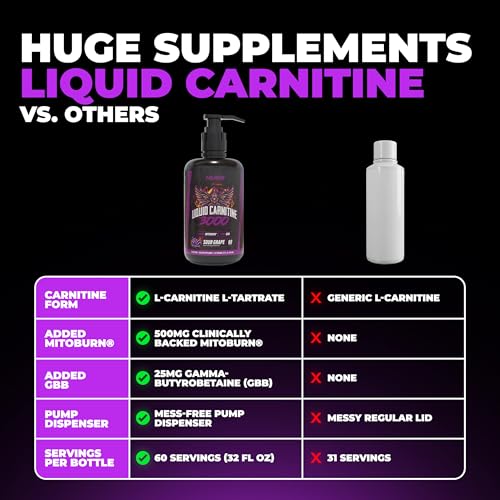 Liquid L-Carnitine for fat burning