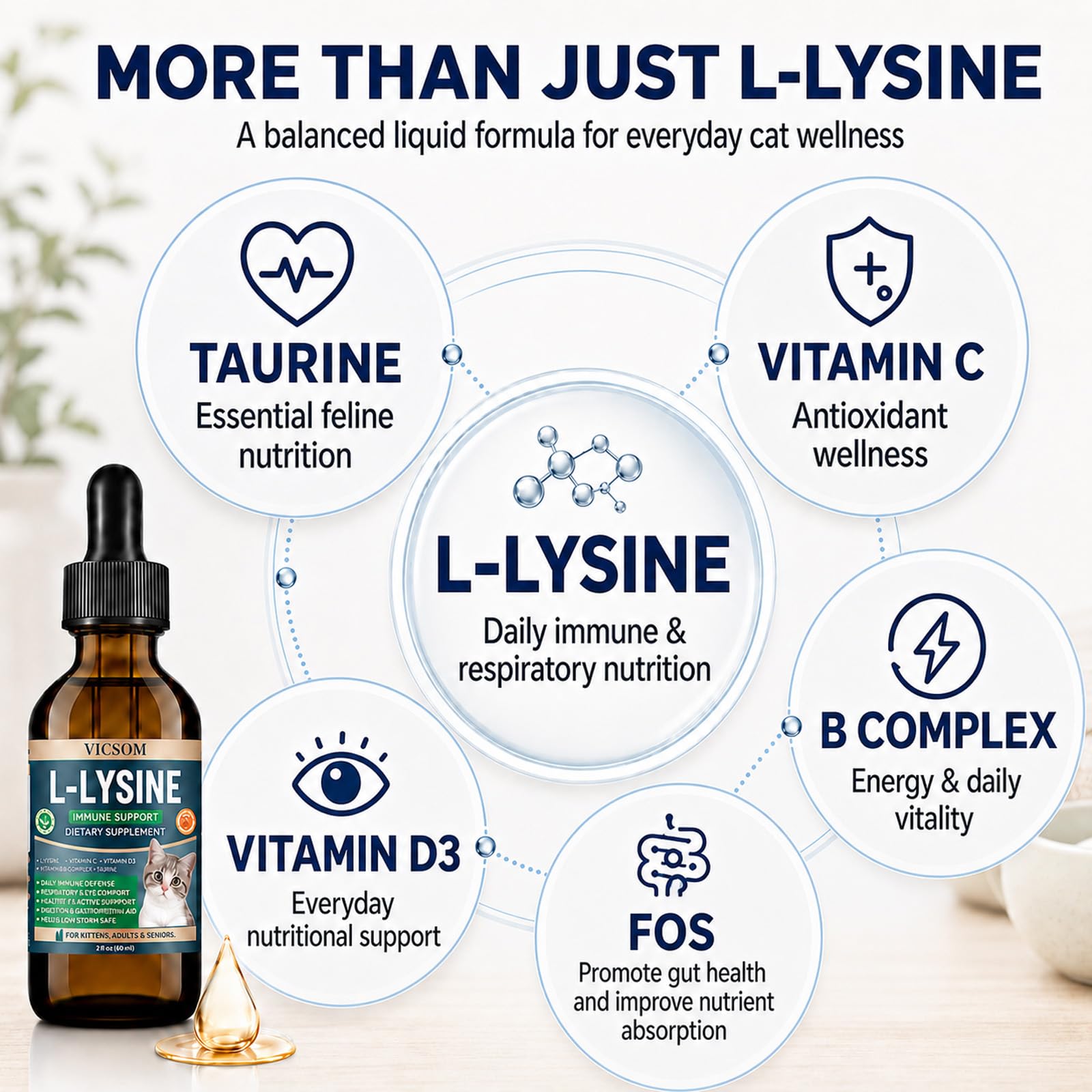 liquid l-lysine for cats
