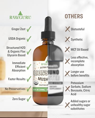 Liquid Lion's Mane for easy consumption