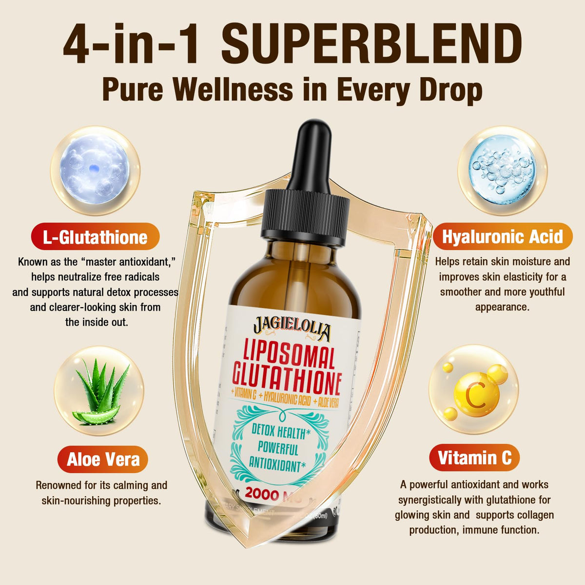 liquid liposomal glutathione formula