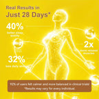 liquid magnesium for better absorption