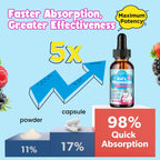 liquid magnesium for better sleep