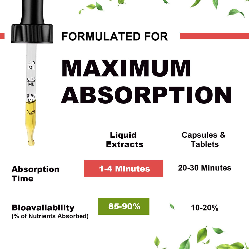 liquid magnesium for daily wellness