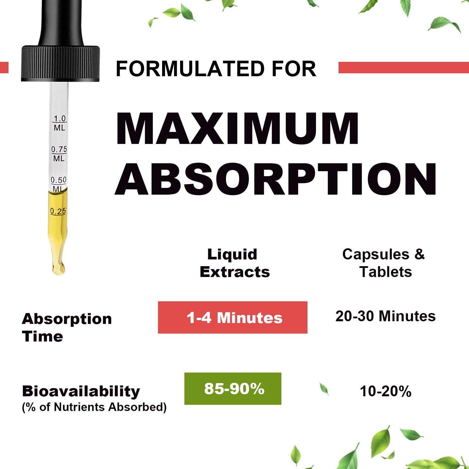 liquid magnesium for daily wellness