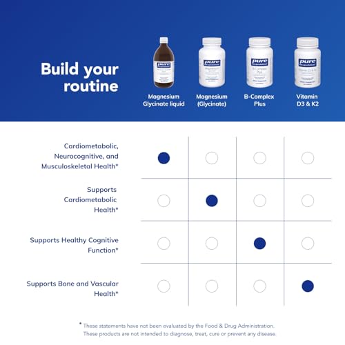 liquid magnesium for daily wellness