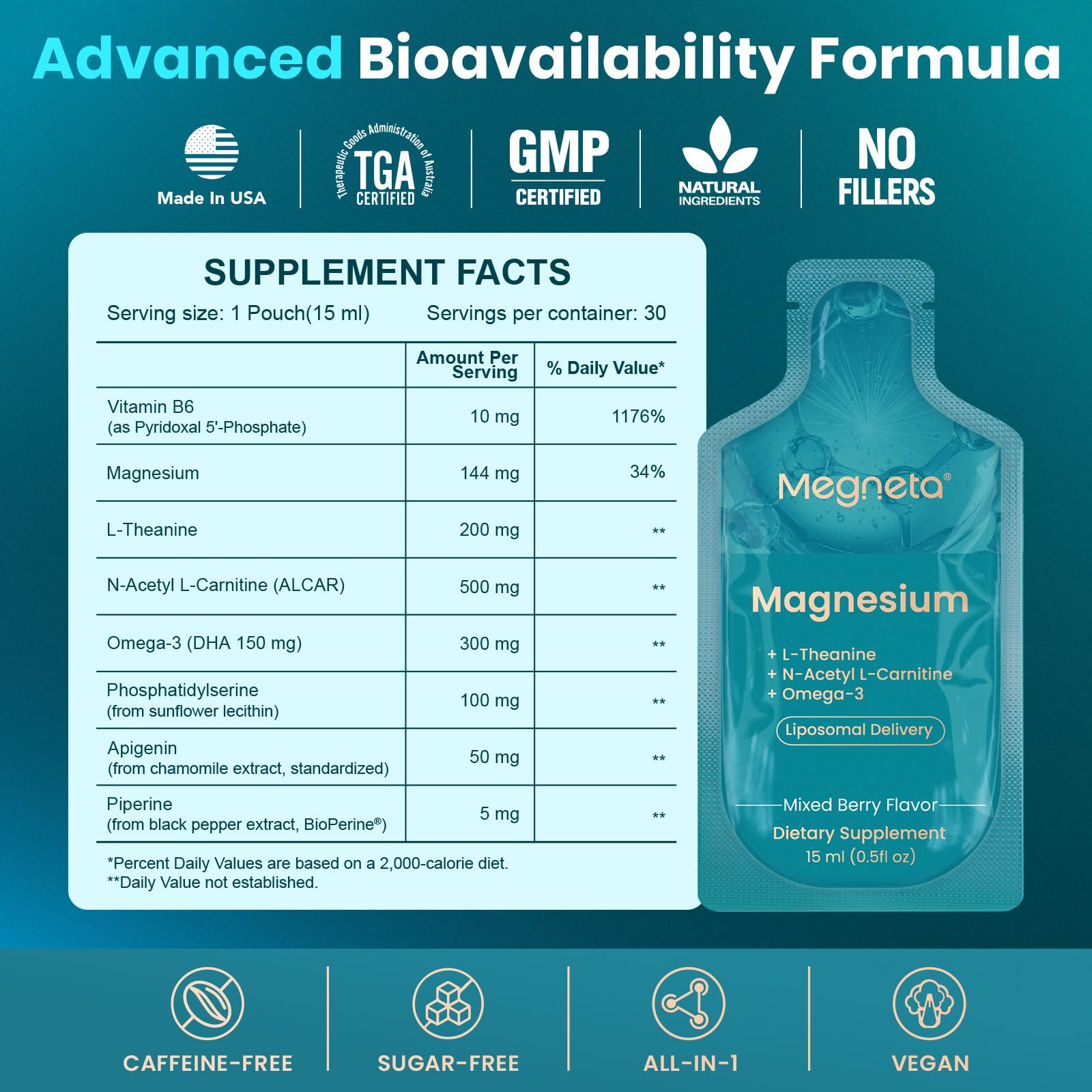Liquid magnesium for daily wellness