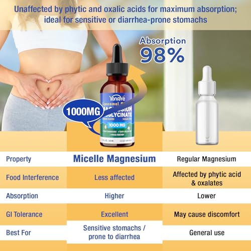 liquid magnesium for easy intake