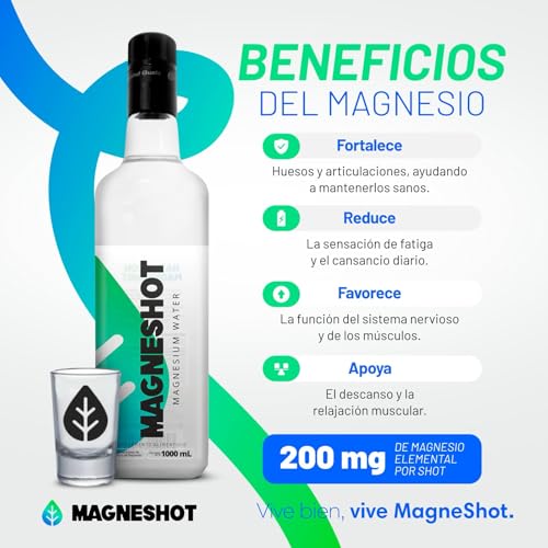 liquid magnesium for energy boost