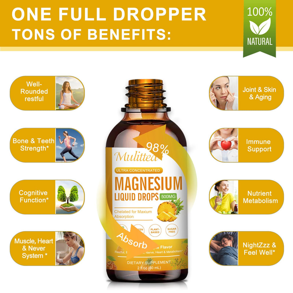 liquid magnesium for enhanced performance