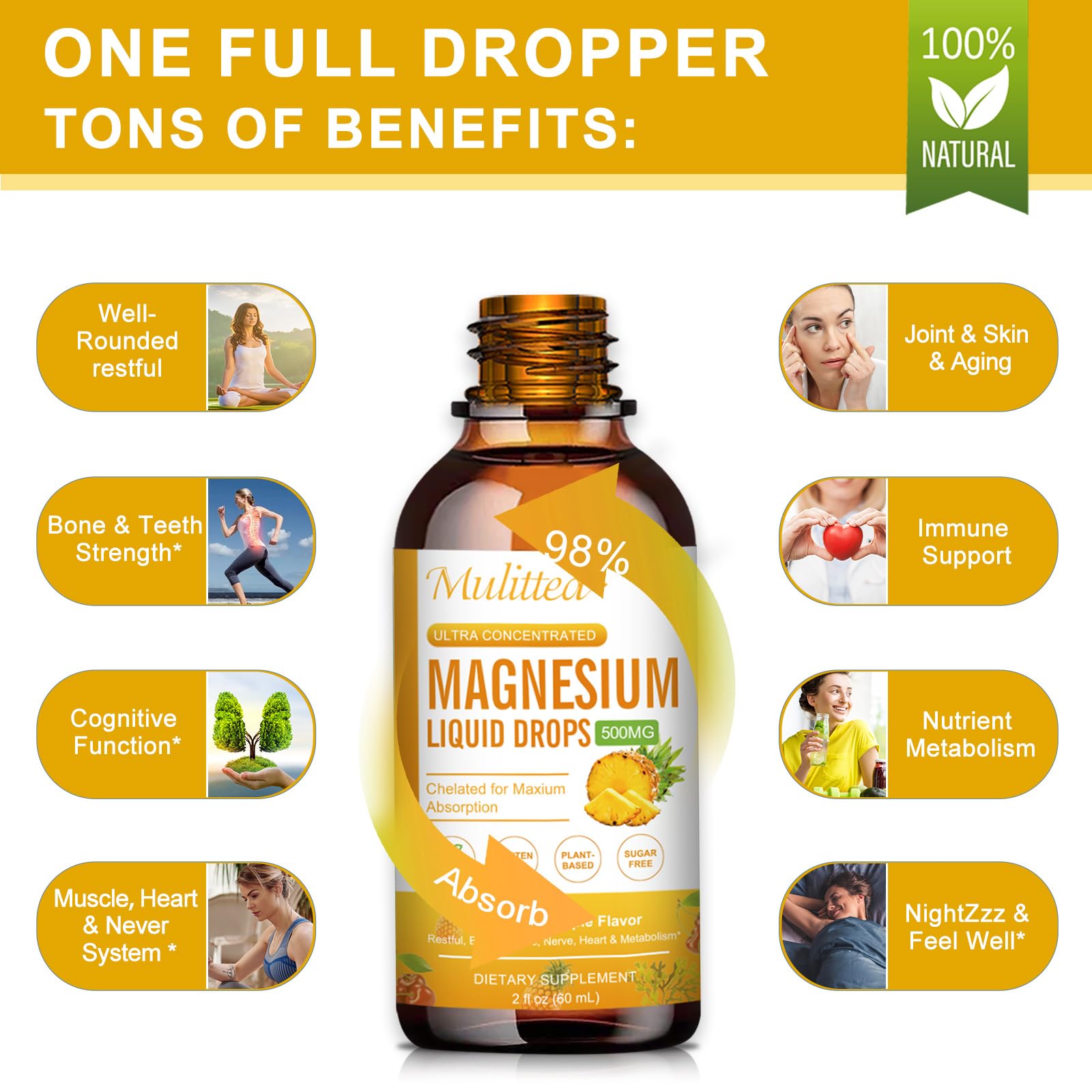 liquid magnesium for enhanced performance