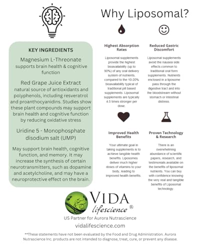 Liquid magnesium for quick absorption