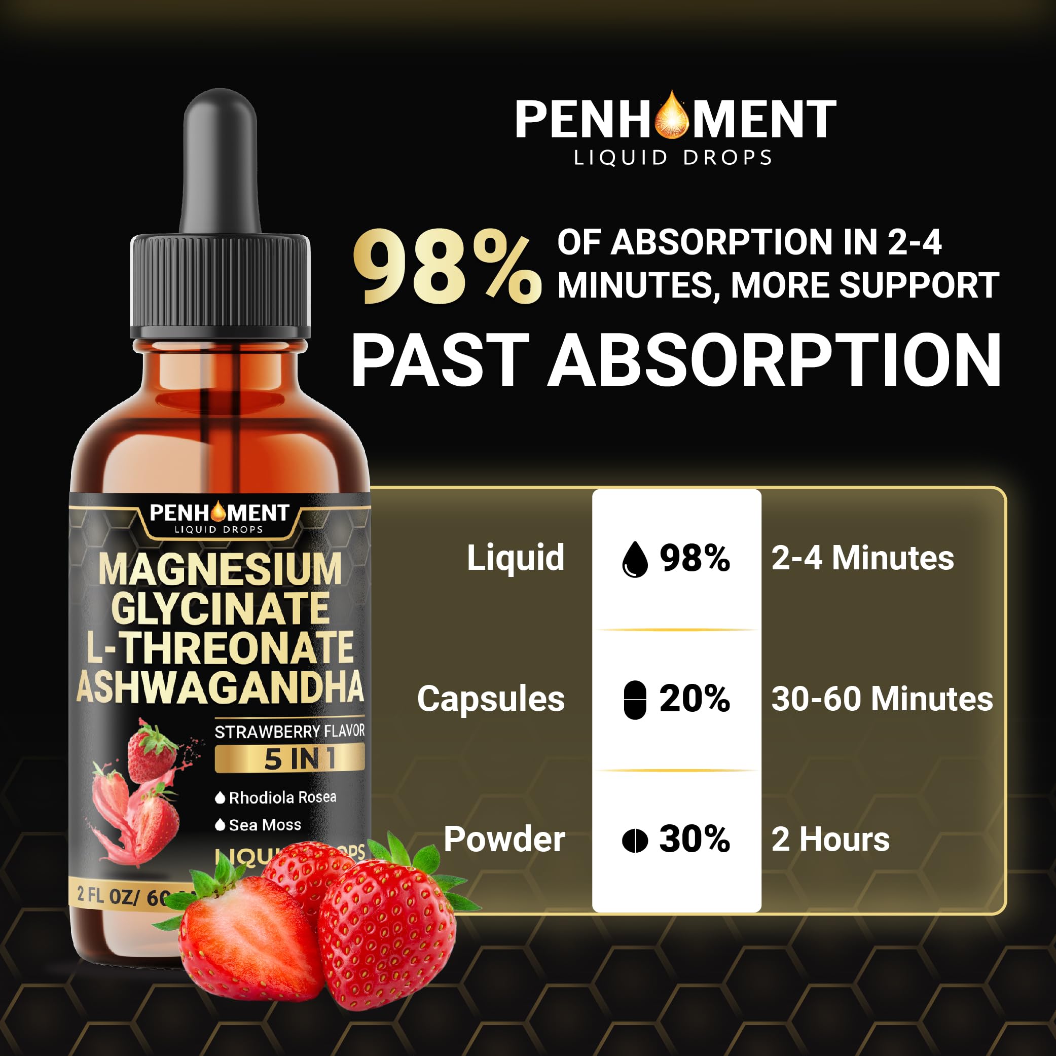 liquid magnesium for quick absorption