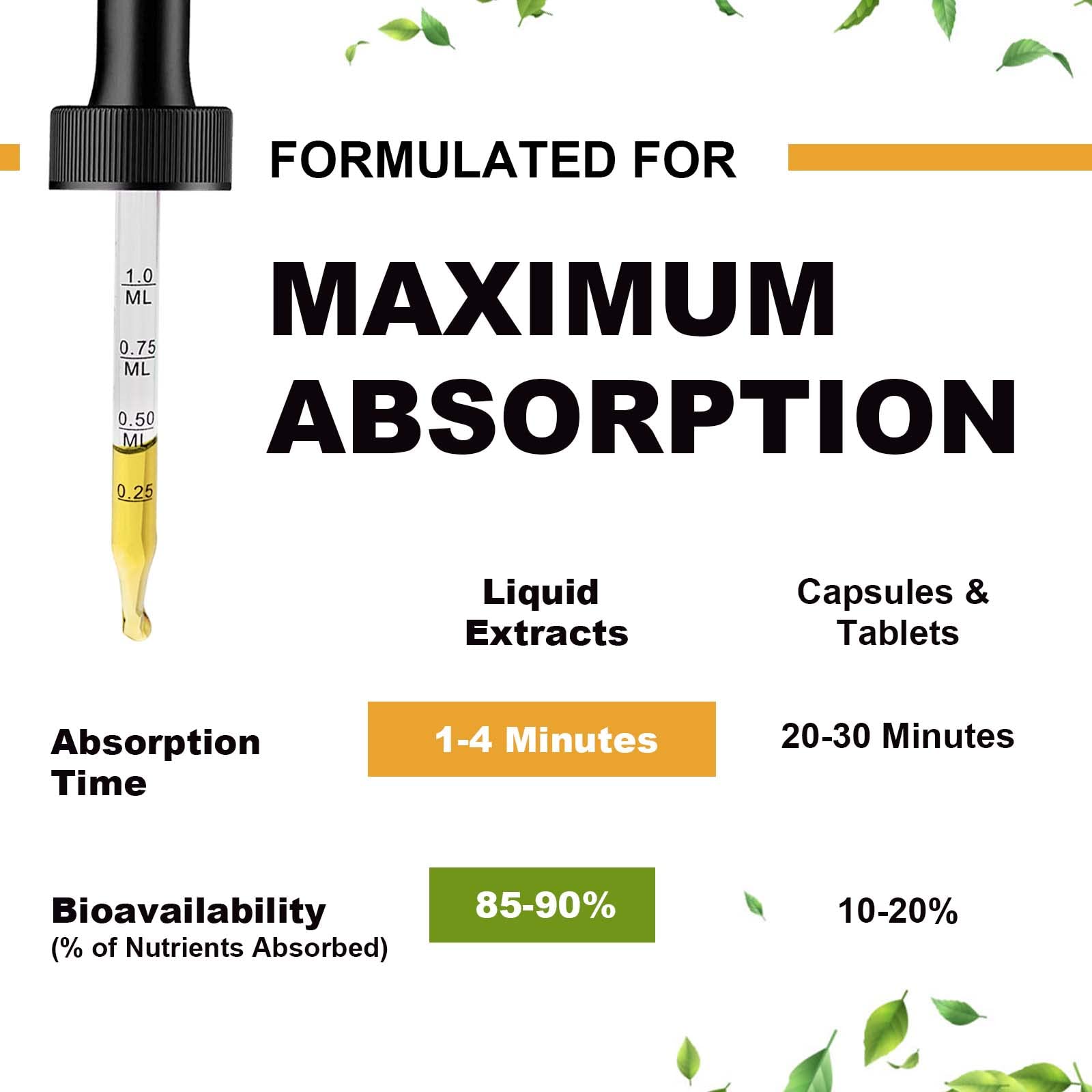 liquid magnesium for quick relief