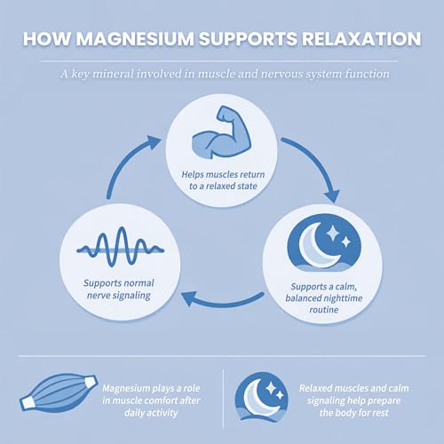 liquid magnesium for relaxation and sleep