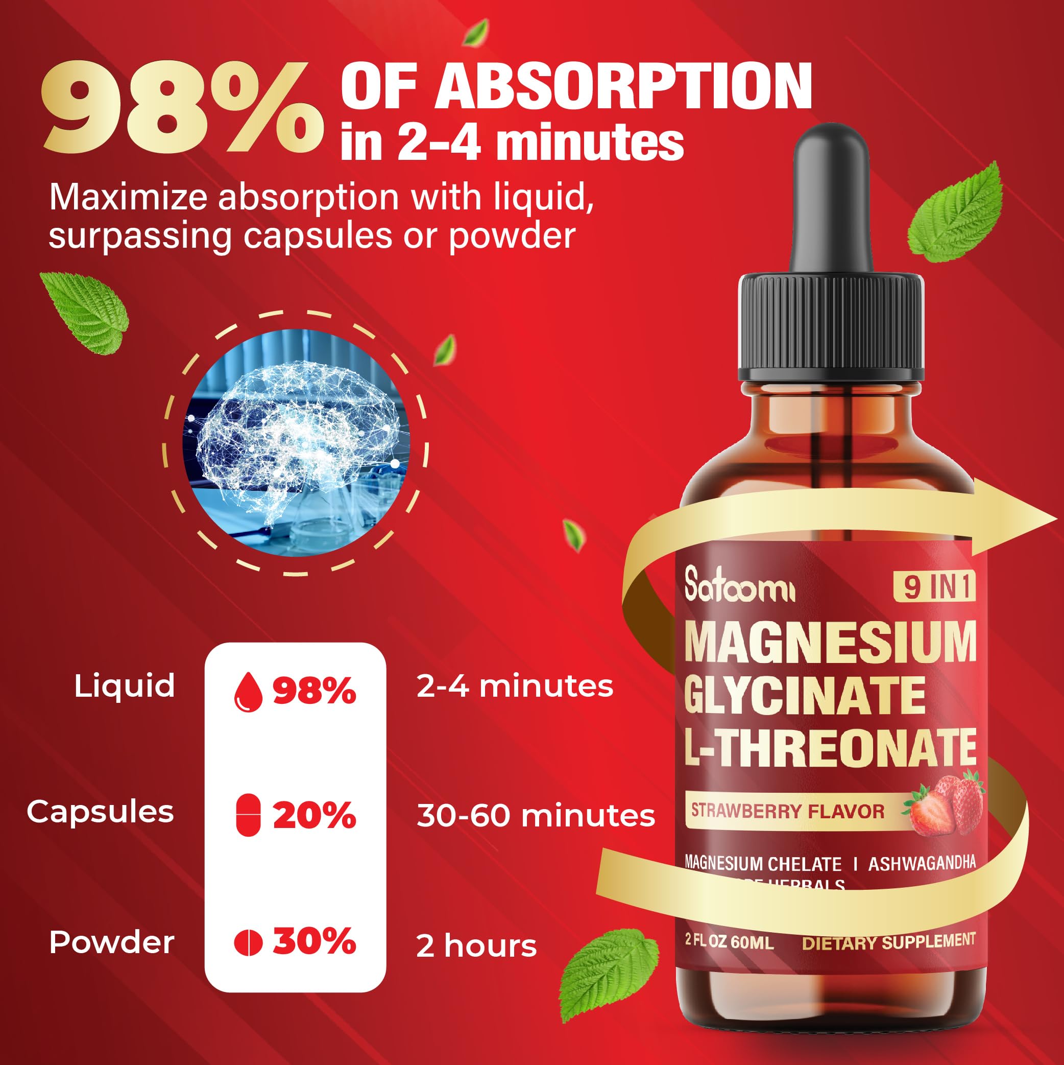 liquid magnesium with L-Threonate