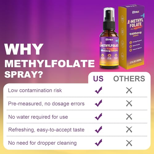 Liquid methylfolate for mood support