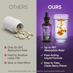 liquid milk thistle for easy absorption