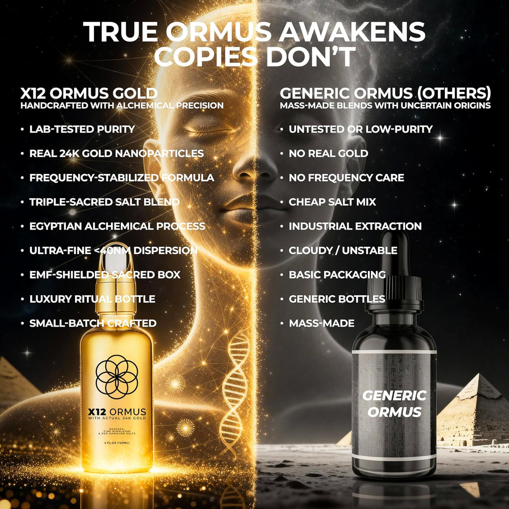 liquid mineral blend for wellness