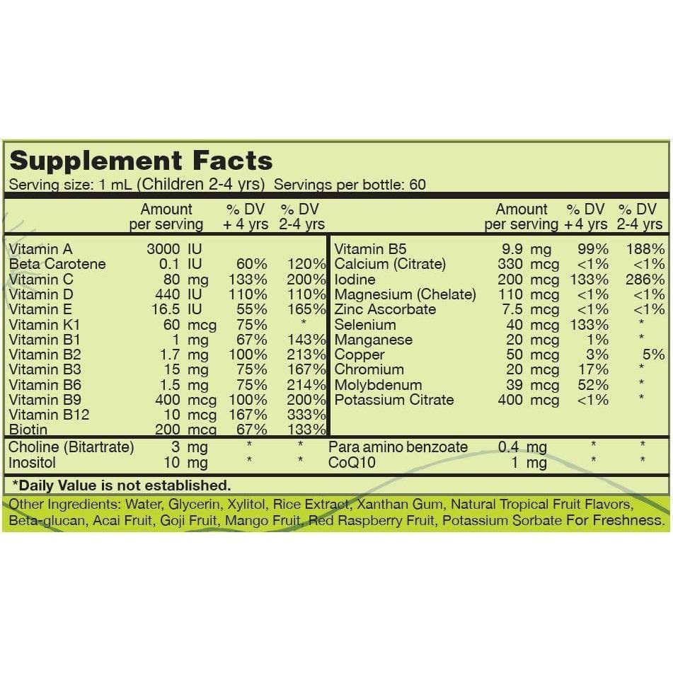 liquid mineral supplements for everyday wellness
