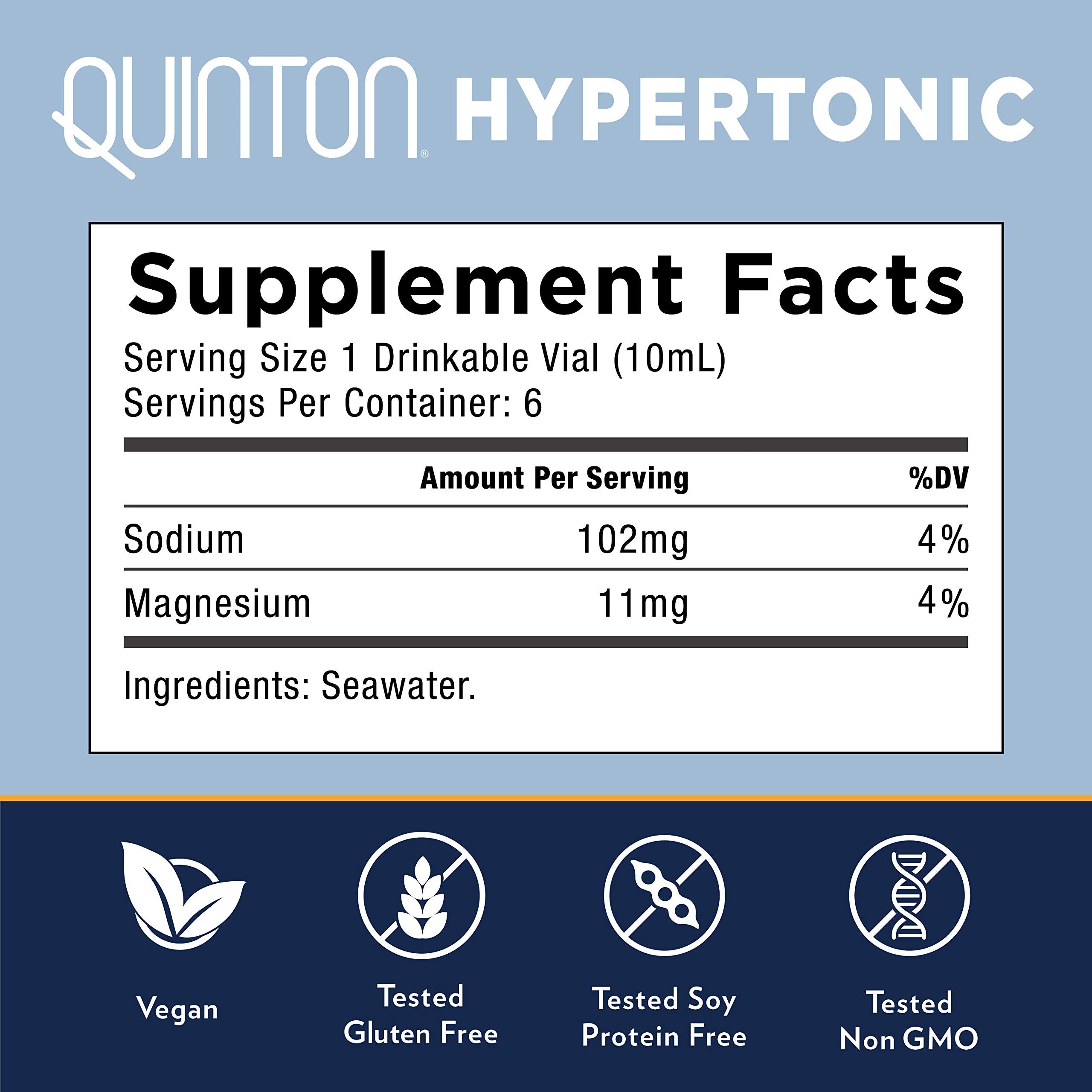 liquid minerals for daily hydration