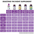 liquid minerals for daily wellness