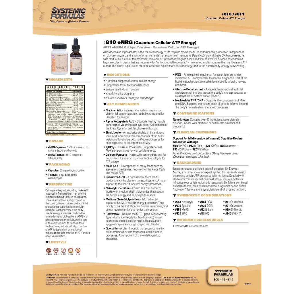 liquid minerals for enhanced absorption