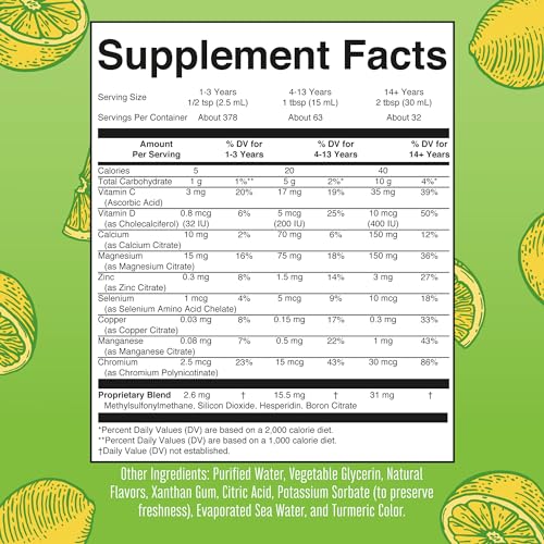 liquid multiminerals for easy absorption