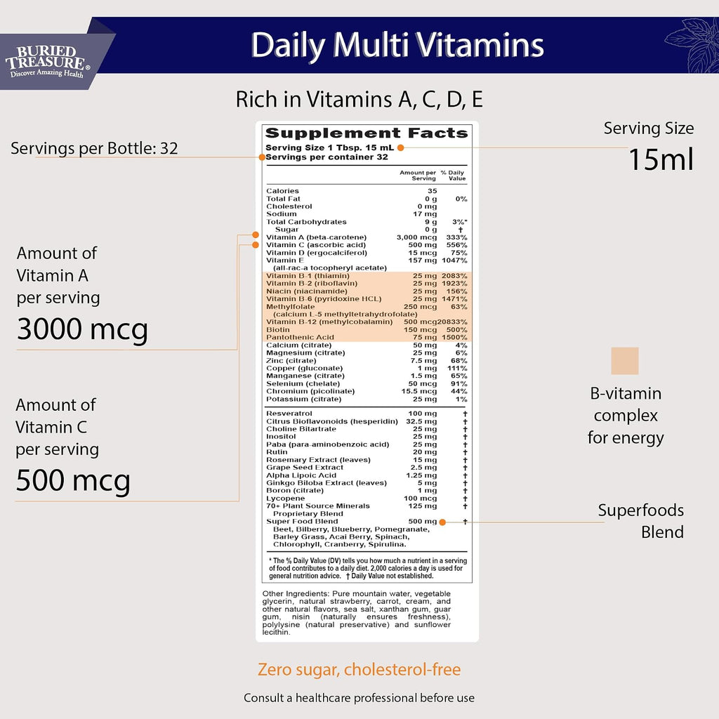 liquid multivitamin for active lifestyles