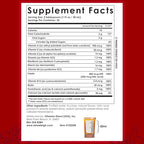 Liquid multivitamin for better absorption