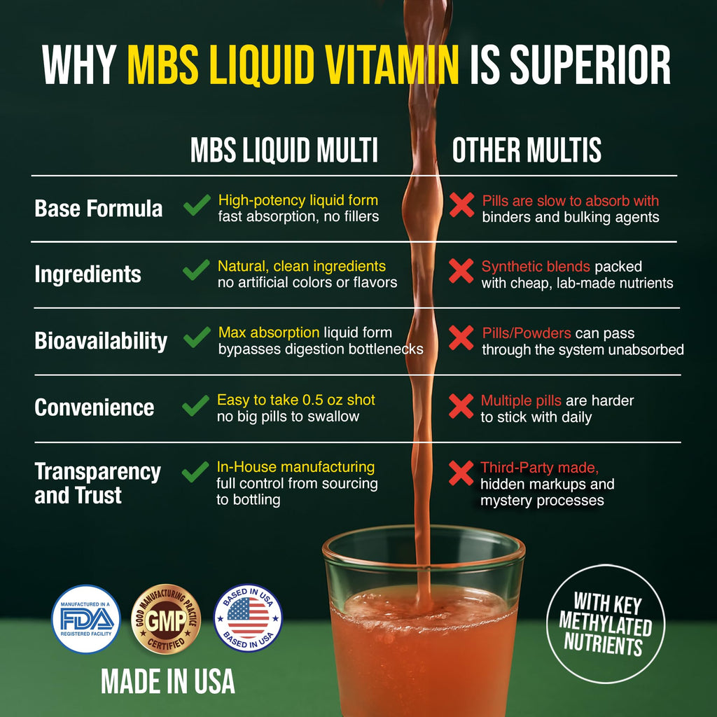liquid multivitamin for busy lifestyles
