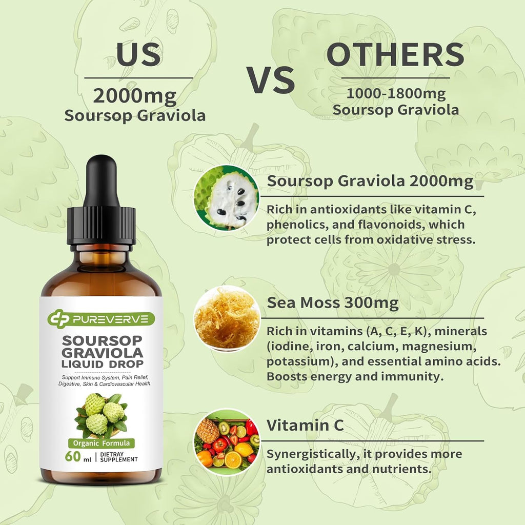 Liquid multivitamin for women’s wellness