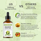 Liquid multivitamin for women’s wellness