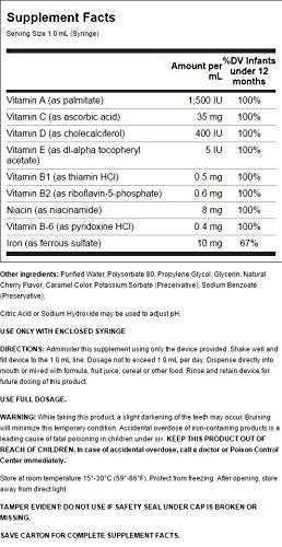 liquid multivitamin with iron benefits