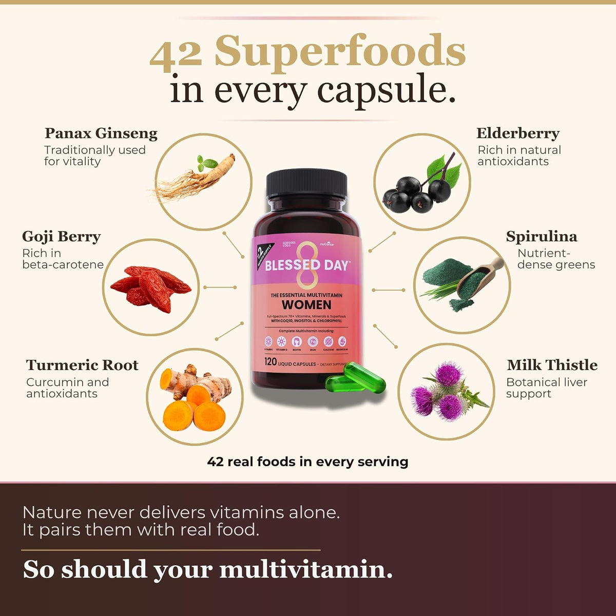 liquid multivitamins for better digestion