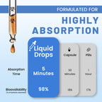 liquid multivitamins for easy absorption