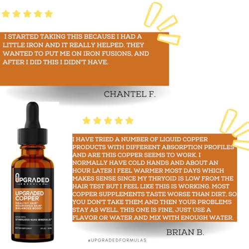 liquid nano minerals for better absorption