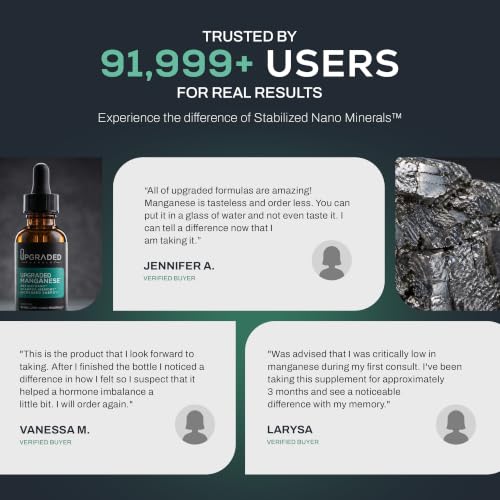 liquid nano minerals for better absorption