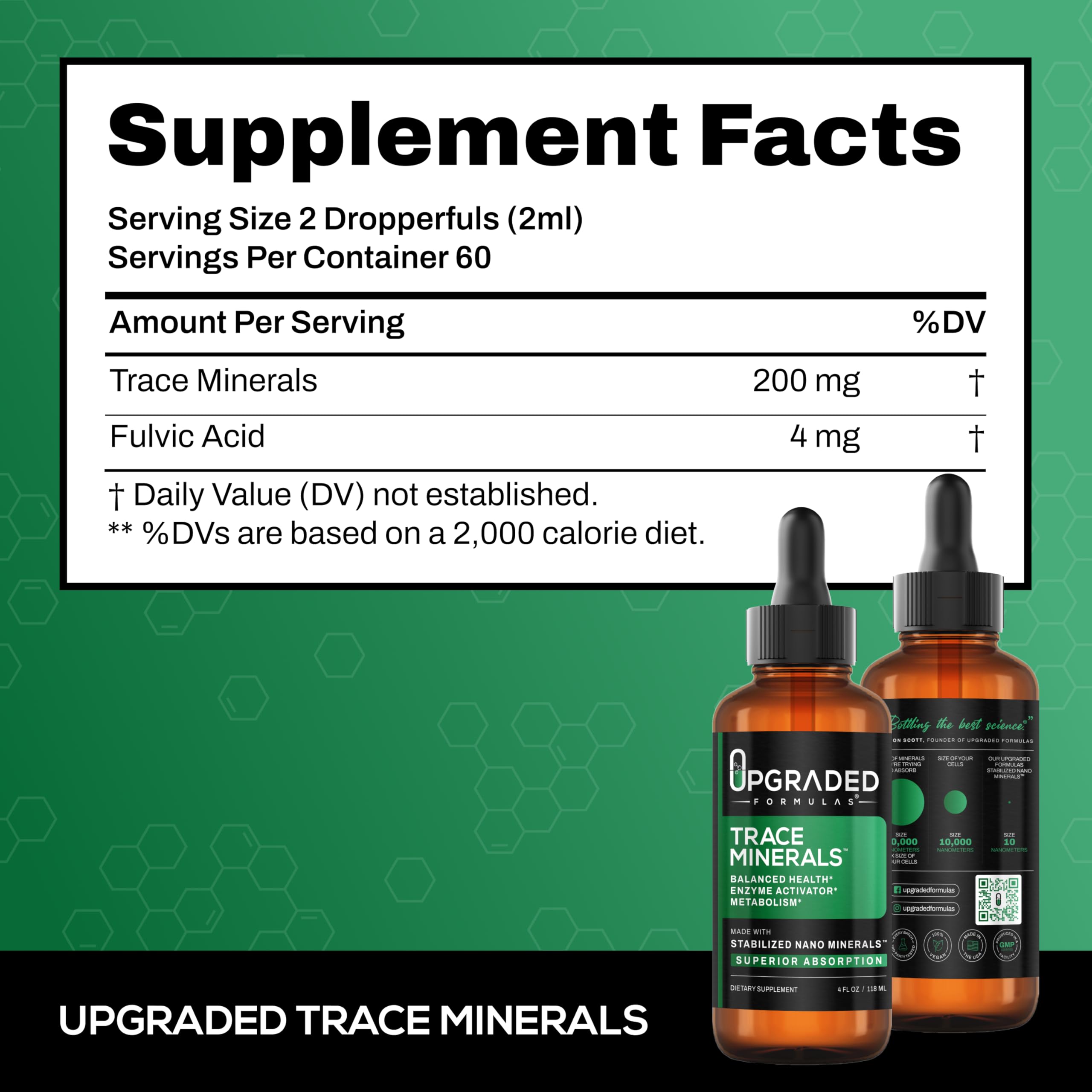 liquid nano minerals for optimal absorption