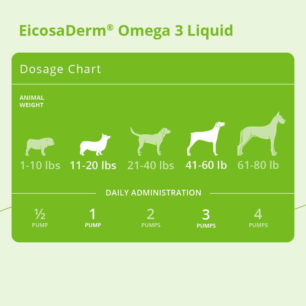 liquid omega 3 for cats