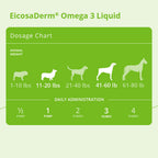 liquid omega 3 for cats